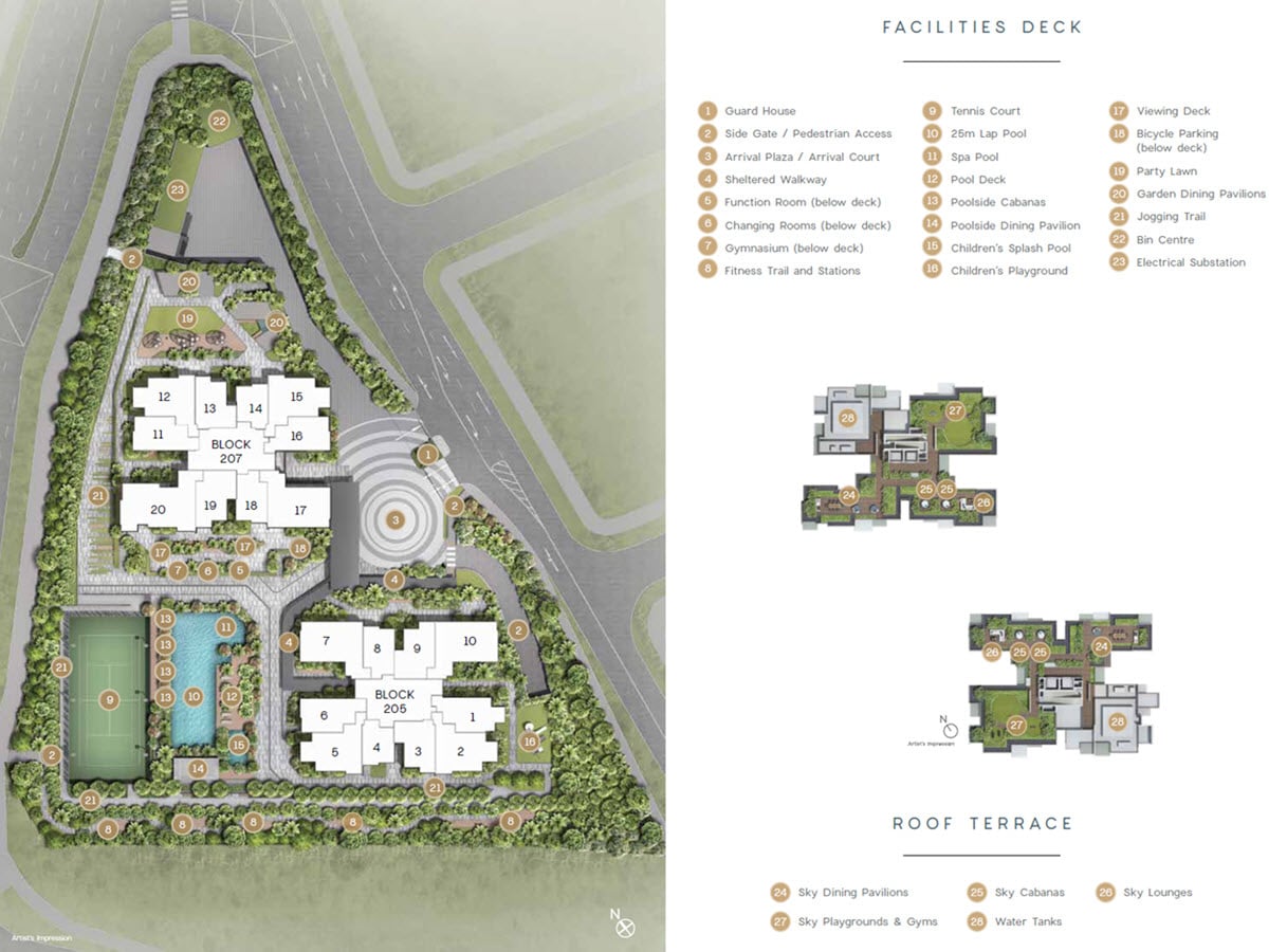 Urban Treasures Singapore. New Launch Freehold Condo Near MRT. D14